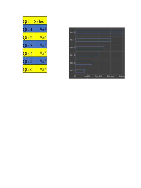 Bar Line Chart Qtr Pdf