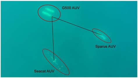 sensors special issue underwater sensor nodes and underwater sensor