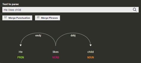 Nltk How To Extract Predicate And Subject From A Sentence Using Nlp