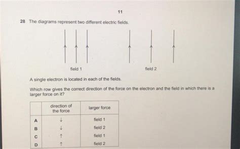 Could Anyone Explain Me How To Solve This Question Rigcse