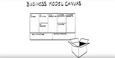 611 Introduction Tu Delft Ocw