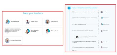 The Ultimate Guide For Designing Effective Course Landing Pages