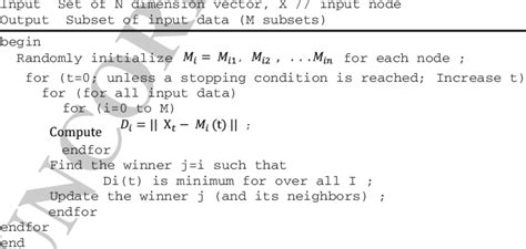1 Som Learning Algorithm Download Table