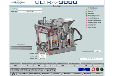 PLC System For Block Making Machine SCADA For Brick Making Machine