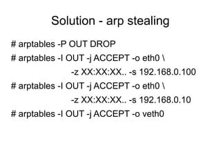 Proxy Arp ODP Operating Systems Computer Software And Applications