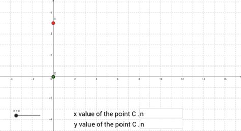 Magic Point Geogebra