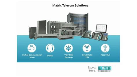 Syntel Intercom For Apartment At ₹ 5000 Piece In Bhopal Id 24481795133