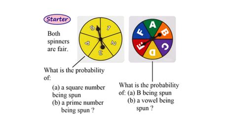 Adding And Multiplying Probabilities Teaching Resources