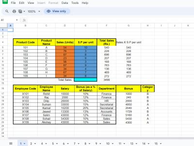 A Data Analyst Advance Excel SQL Upwork