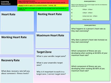 Gcse Pp Bundle Physical Training Teaching Resources