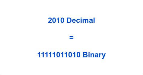 2010 In Binary How To Convert 2010 To Binary