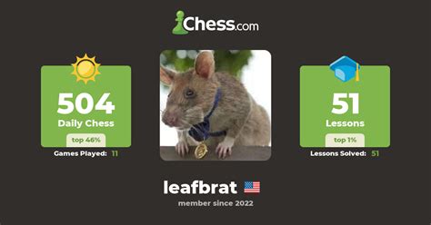 Cyrus Baltrus Leafbrat Chess Profile