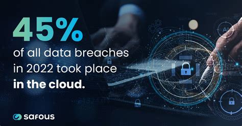 Safous On Linkedin Zta Cybersecurity