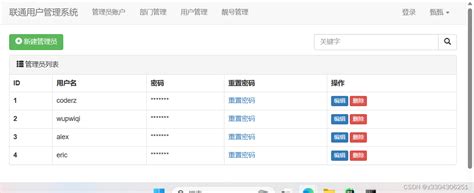 django 管理员操作 用户认证 def str self return ername csdn博客