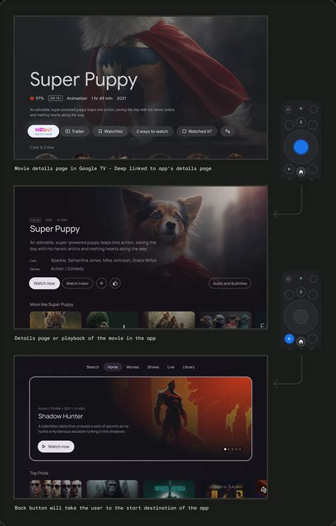 Navigation On Tv Android Developers