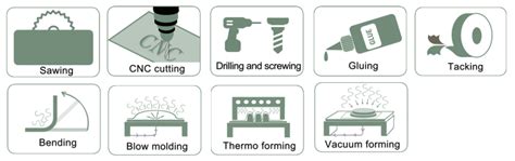 Polycarbonate Sheets Collins Plastics Ltd