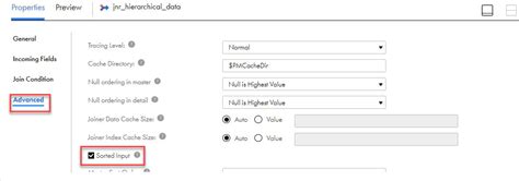 Accelerate Data Transformation With The Telecom Data Cloud And Informatica