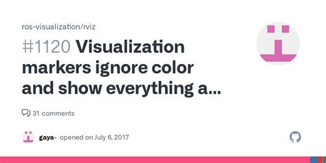 visualization markers ignore color and show everything as white · issue