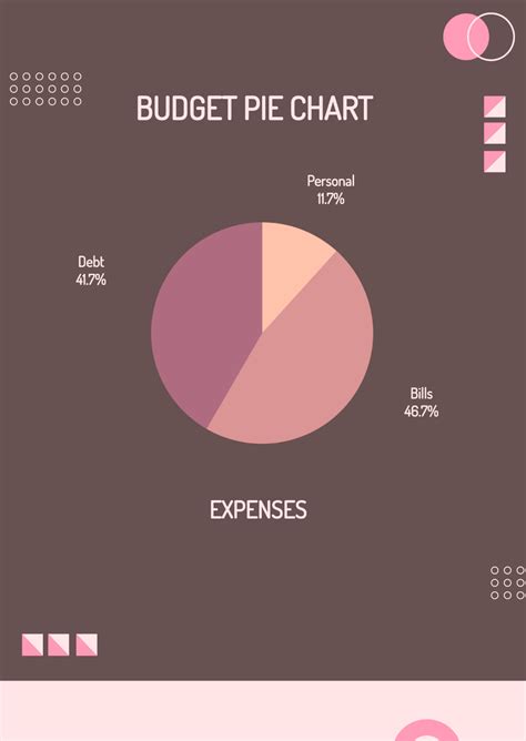 Free Pie Graph Chart Templates Editable And Printable