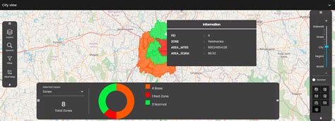 map widgets