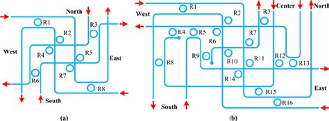 Schematic Architectures Of A Four And B Five Port Non Blocking