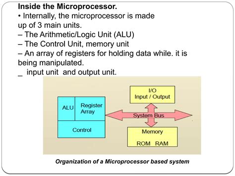 Overview Of Microcontroller And Microprocessor PDF Operating Systems Computer Software And