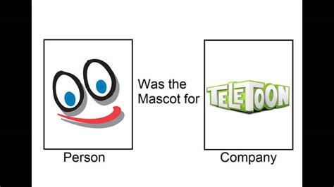 What If Facey Was The Mascot For Teletoon By Ralphiejake On Deviantart