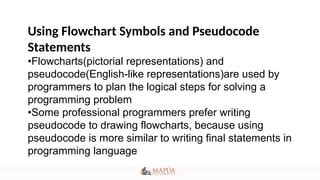 Algorithm Flowcharts Design Presentation Ppt