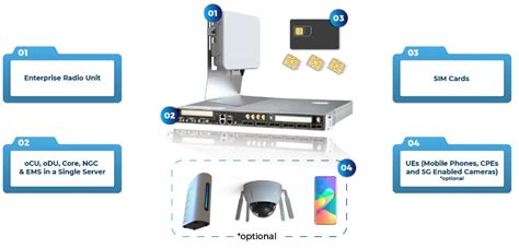 World S Largest Online Marketplace