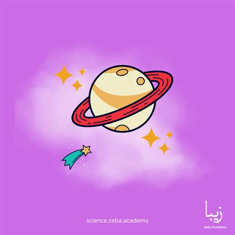 The Drake Equation And Its Implications Science By Zeba Academy