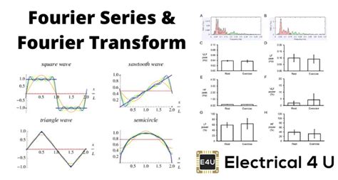 Fourier Series And Fourier Transform Electrical4u