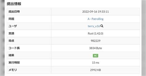 estie プログラミングコンテスト2022（atcoder heuristic contest 014）まとめ togetter [トゥ