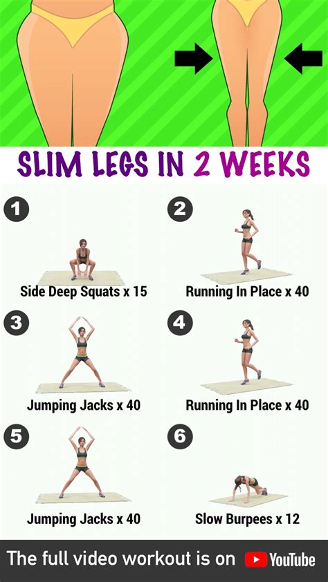 Fat Calves Skinny Body