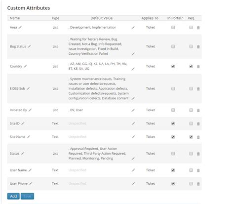 Remove Selection From Custom Attributes In Portal Spiceworks Support