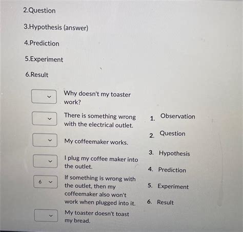 Solved In The Example Below The Scientific Method Is Used Chegg Com