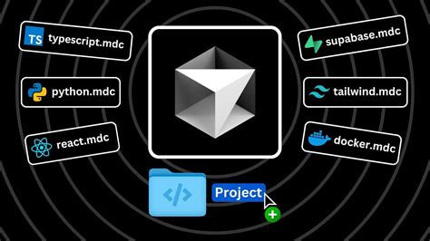 Cursordirectory Automatize Suas Regras De Projeto No Cursor Com Ia
