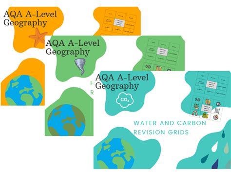 Aqa A Level Geography Paper 1 Revision Grids Teaching Resources