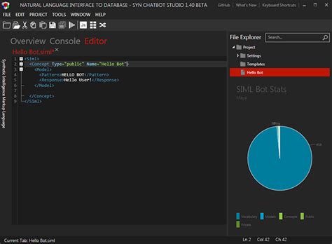 Natural Language Interface To Database Using Siml Codeproject