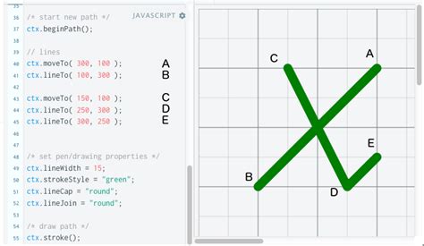 Drawing Js At PaintingValley Com Explore Collection Of Drawing Js