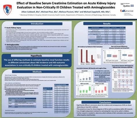 PPT Hypothesis PowerPoint Presentation Free Download ID 2250329
