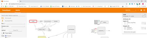 tensorboard show only graph and nothing · issue 2184 · tensorflow