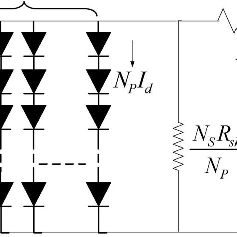 General Equivalent Circuit Of A Pv Module Download Scientific Diagram