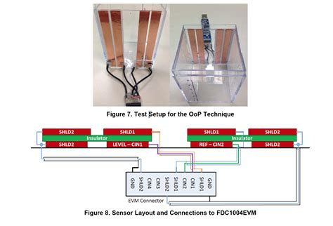 FDC1004 SNOA925 Experiment Question OoP Liquid Level Technique Sensors Forum Sensors TI