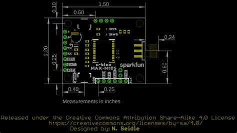 로봇사이언스몰 Sparkfun 스파크펀 Sparkfun Gnss Receiver Breakout Max M10s