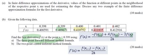 solved a in finite difference approximations of the