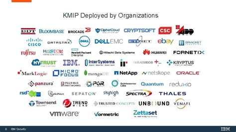 Enabling Encryption For Data At Rest Ibm Security