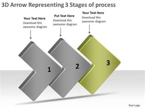 D Arrow Representing Stages Of Process Ppt Flow Chart Production PowerPoint Slides