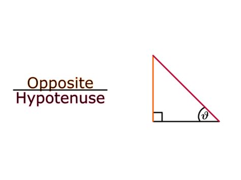 Trig Function Definitions Flashcards Quizlet Trig Function Definitions Flashcards Quizlet
