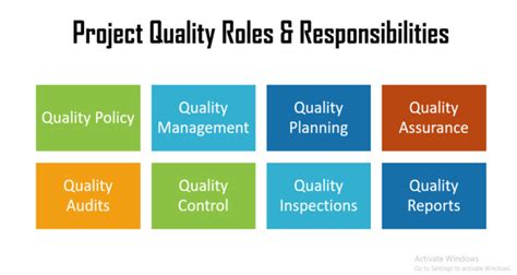 Marketing Skull On Tumblr