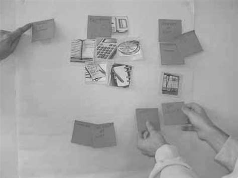 Modifying Their Maps Download Scientific Diagram